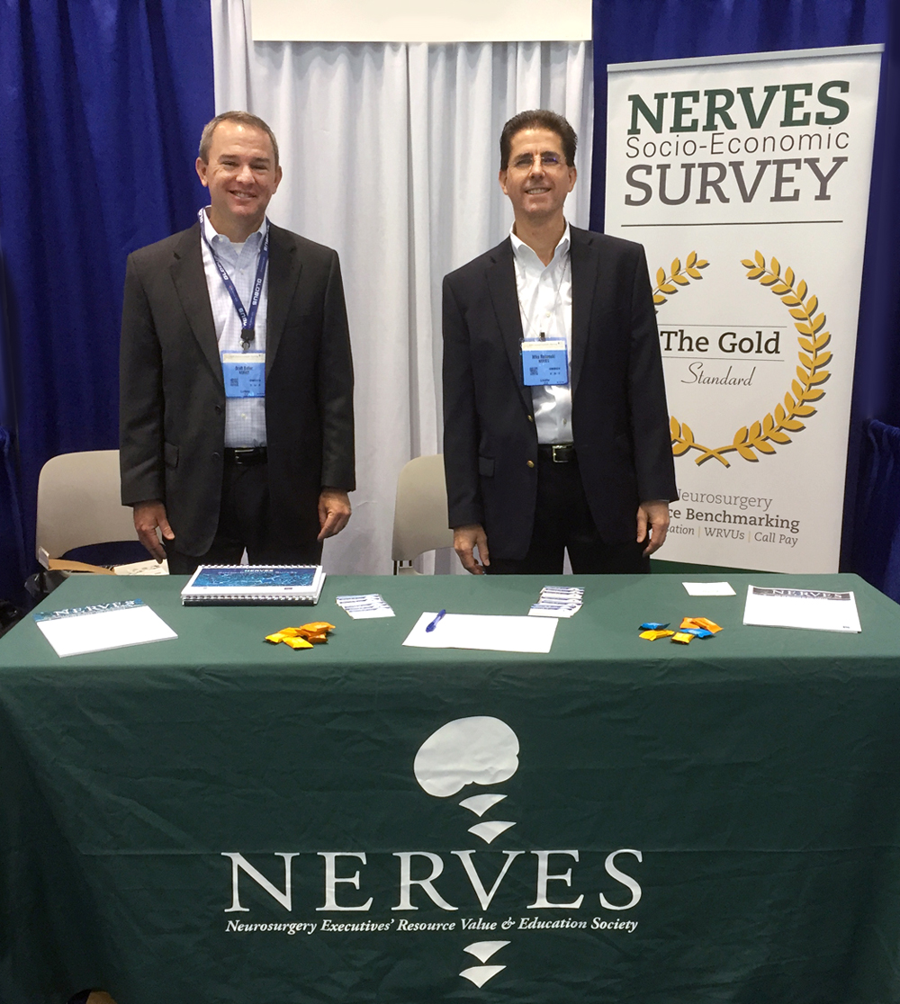 Socio-Economic Survey